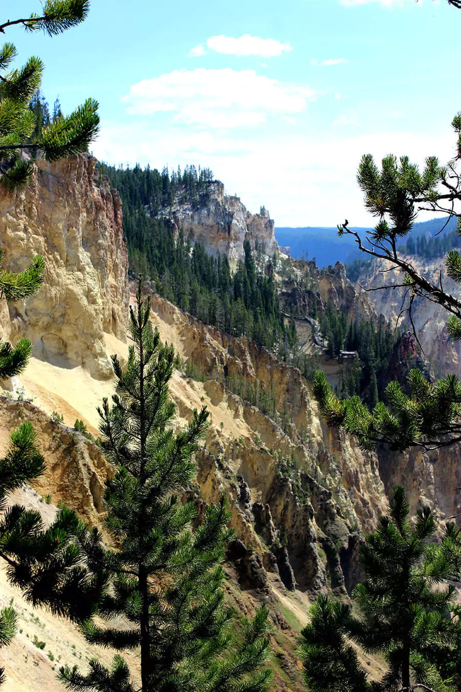 The Ultimate 3-Day Yellowstone Itinerary